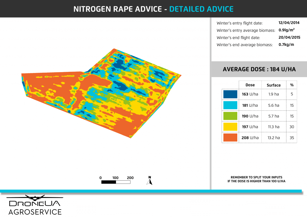 Maps of nitrogen application